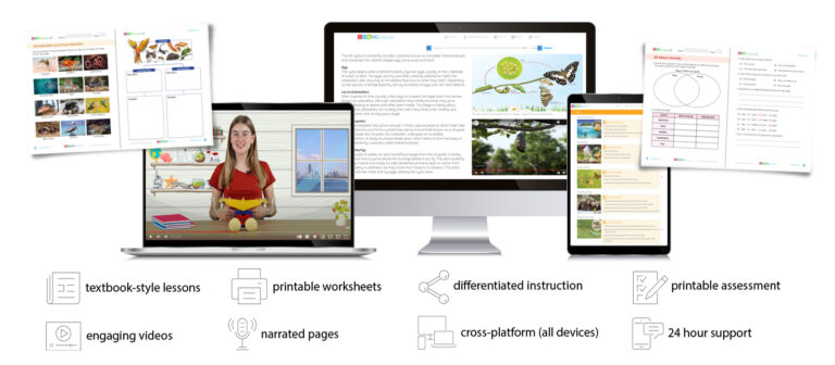 What is NGScience? – NG Science